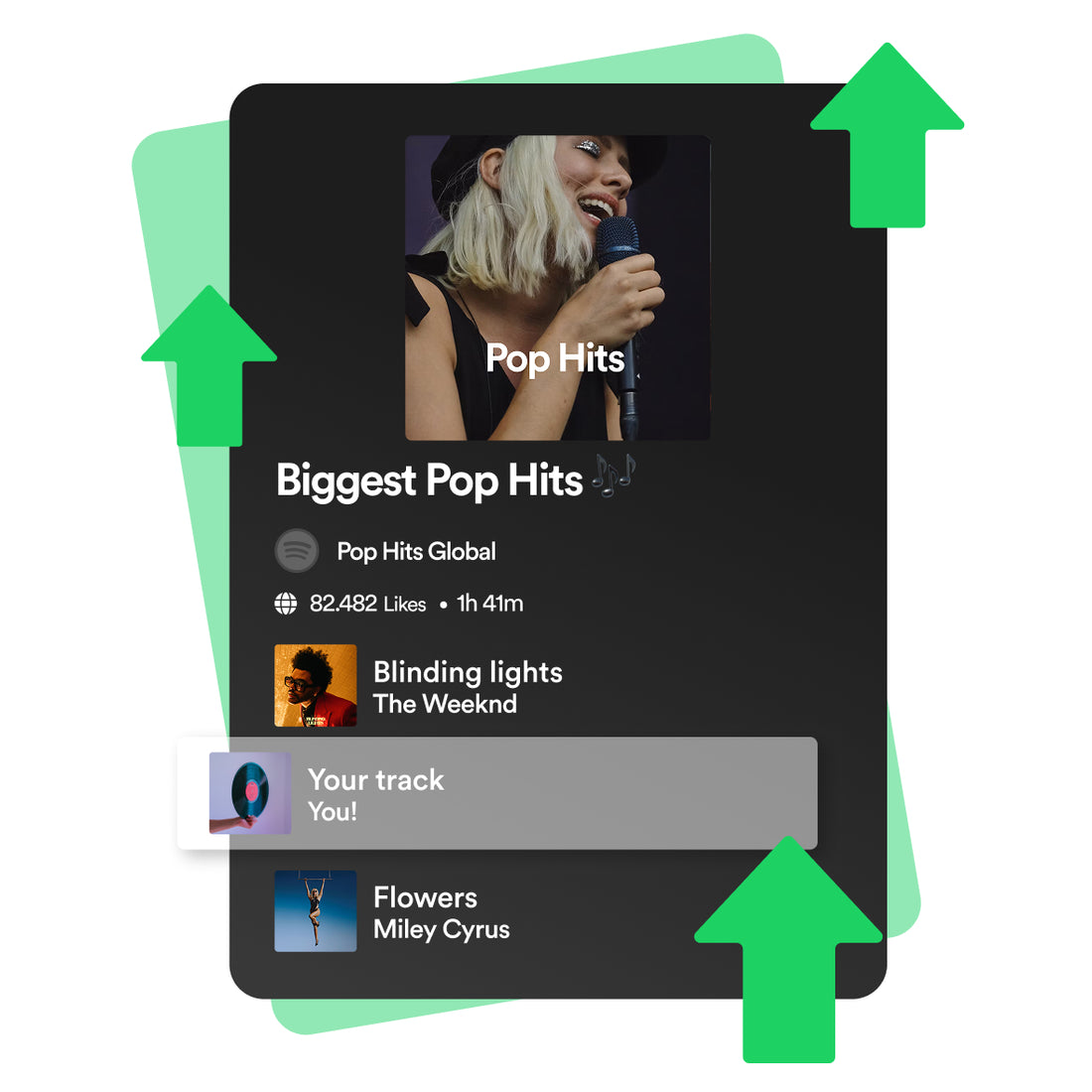 Spotify Promotion – Grow Your Streams with Organic Playlists | YouGrow ...